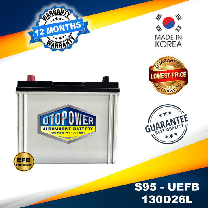 Otopower S95-UEFB(High Grade - Korean) Start Stop Car Battery for ...