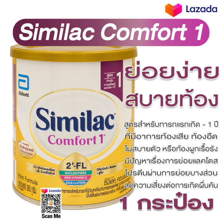 Similac Comfort 1 HMO ซิมิแลค คอมฟอร์ท 1 ขนาด 360g. จำนวน 1 กระป๋อง ...