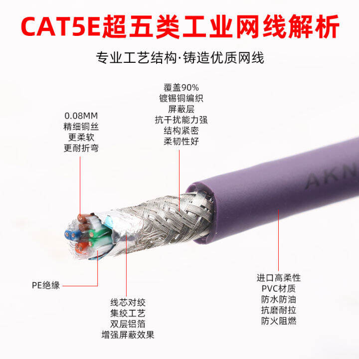 High Flexible Industrial Shielding Cable CAT5E Super Class 5 Gigabit ...