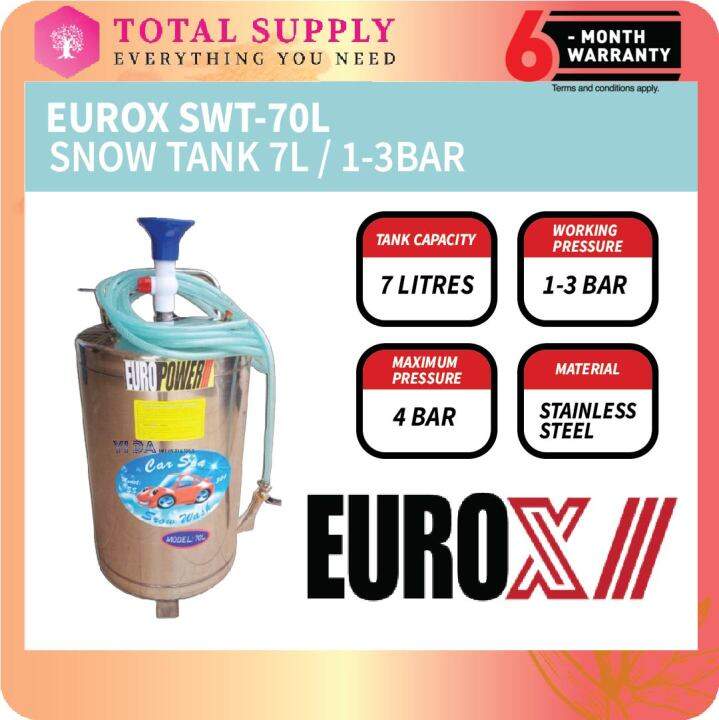 EUROX SWT-70L STAINLESS STEEL WASH TANK - 6 MONTH WARRANTY | Lazada