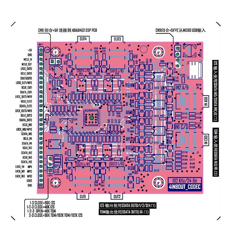 【Corner house】 Nvarcher ADAU1452 DSP คณะกรรมการพัฒนาการคณะกรรมการการ ...