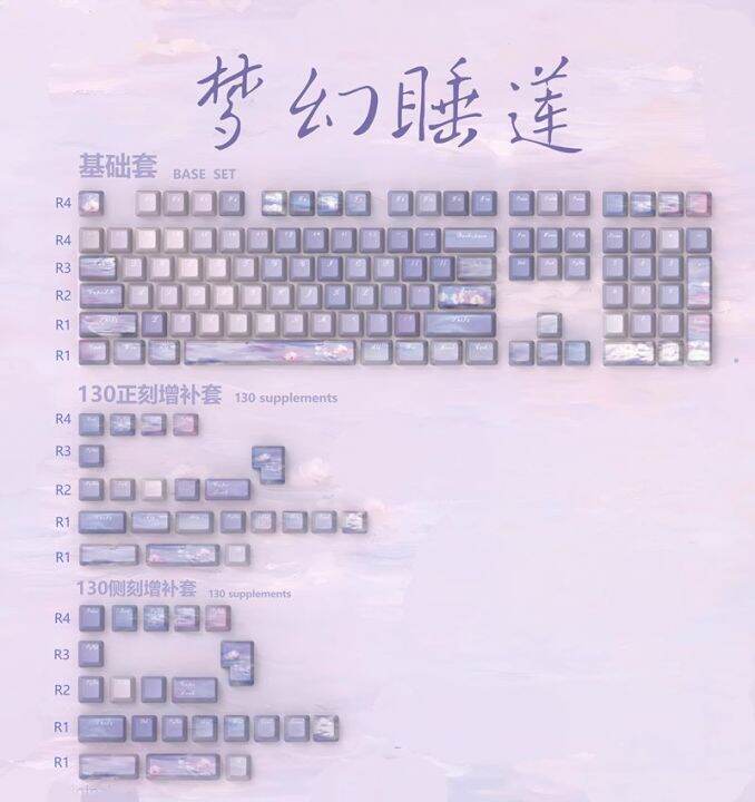【Keycap Only】Monet Water Lilies Keycap Purple Violet Side Engraved ...