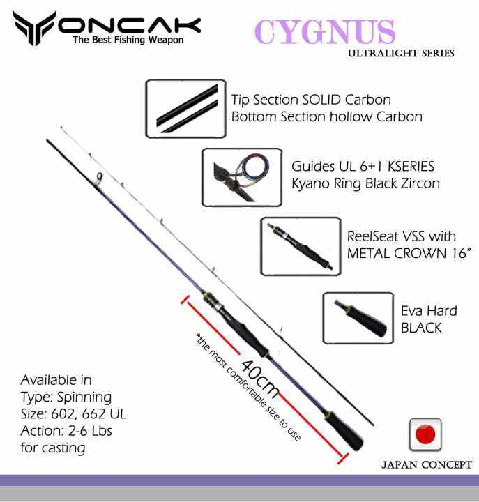 Joran Spinning Oncak Cygnus UltraLight Series 602 662 UL Action 2-6 lbs ...
