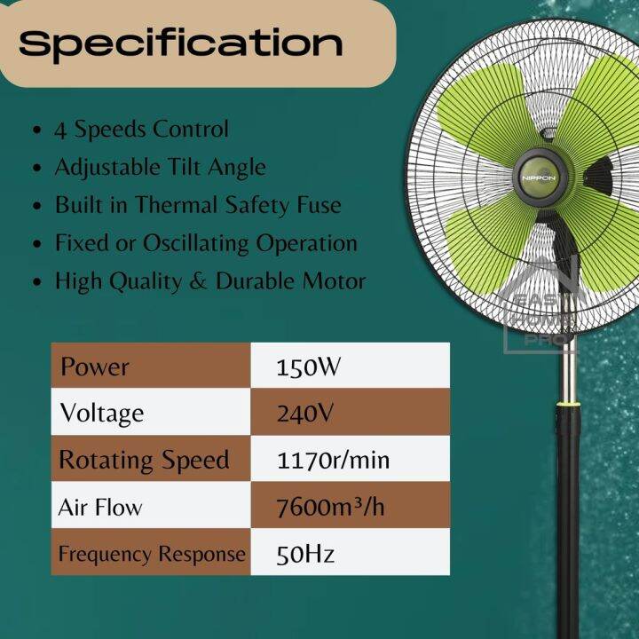 NIPPON STAND FAN 20' | Lazada