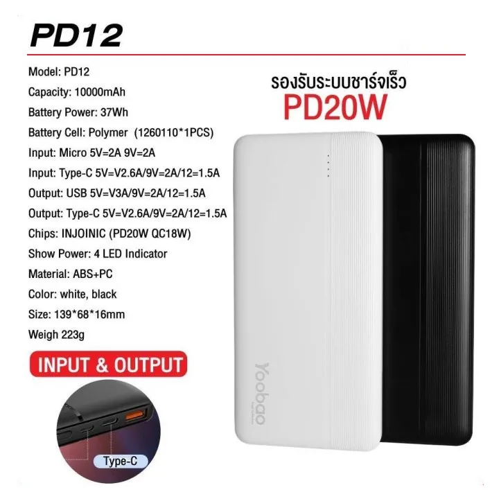 พาวเวอร์แบงค์ Yoobao รุ่น PD12 Powerbank ความจุ 10000mAh. แบตสำรอง ชาร์จเร็ว Fast Charge PD20W ...