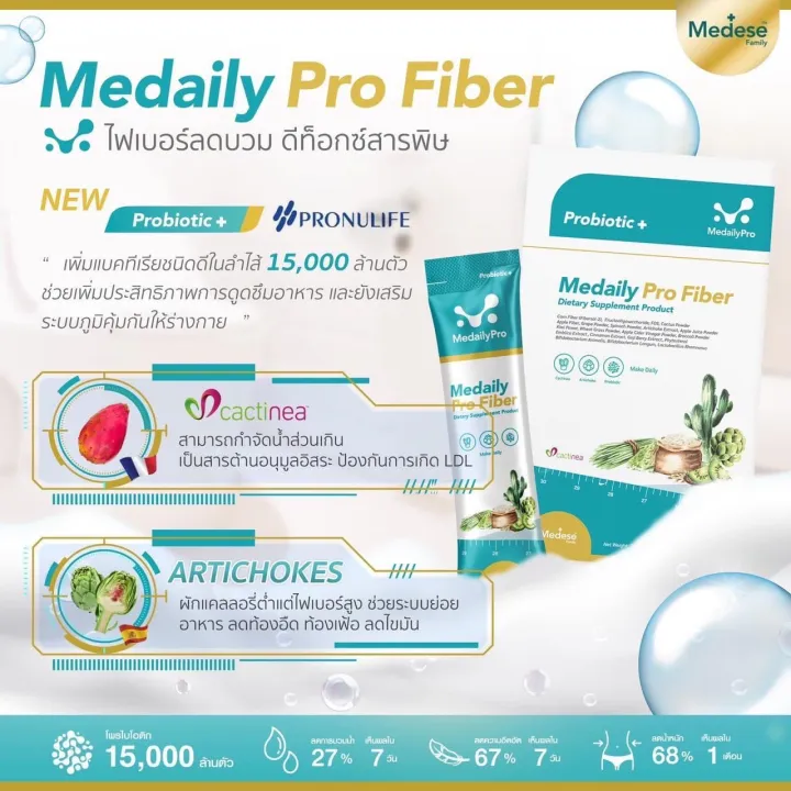 ส่งไวมีของแถมทุกออเดอร์!!! Medaily Pro Fiber ไฟเบอร์ลดบวม Probiotic+ ...
