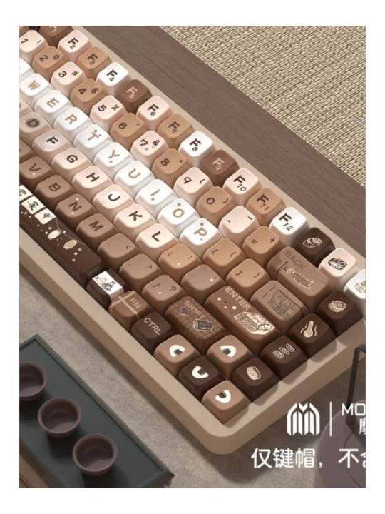 Sushi Roll Key CAP Original Theme Key Cap MDA Height Five-Sided ...