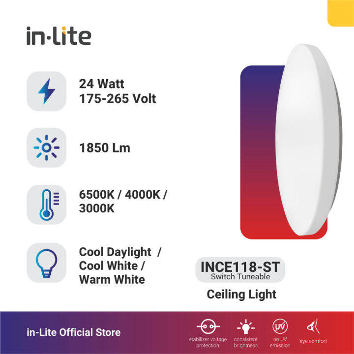 Lampu Inlite Led Baret Ceiling Light Series 24 Watt INCE118 - Switch ...