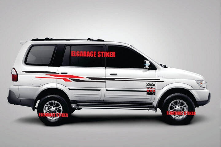 Stiker mobil isuzu panther stiker body samping mobil panther cutting ... Stiker mobil isuzu panther stiker body samping mobil panther cutting ...