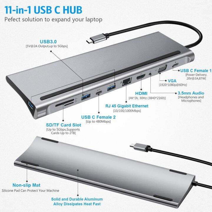MacBook pro Type-C HUB 4K Docking station dual HDMI RJ45 Gigabit Lan PD ...
