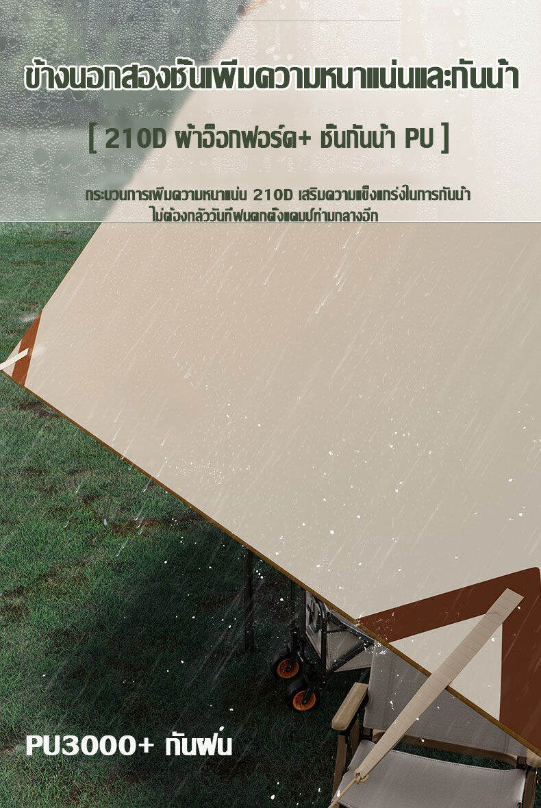 JIUQI ฟลายชีท 3x3ม 3x4ม ทาร์ป ฟรายชีท กันน้ำ ป้องกันรังสียูวีได้ 99% ...