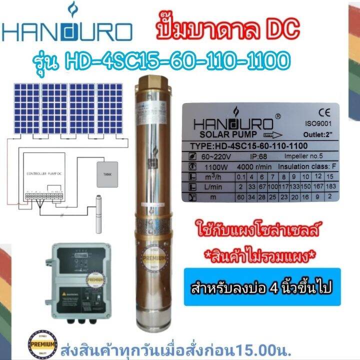 HANDURO 1100W 2นิ้ว น้ำ 15Q ปั๊มบาดาลDC headmax 60m. โซล่าเซลล์DC รุ่น ...