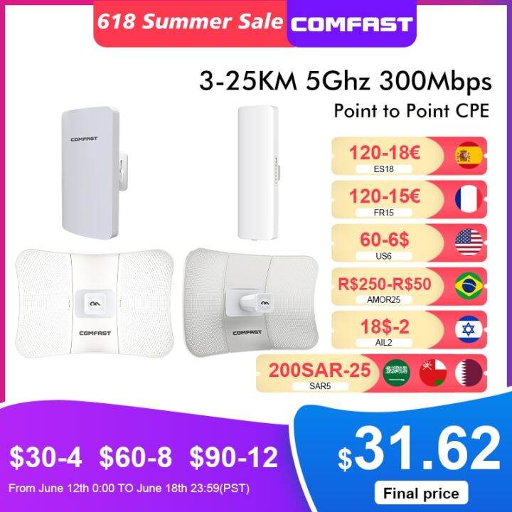 Long Range Outdoor WIFI CPE 300-900Mbps 5Ghz Wireless AP Bridge Access Point WI-FI Antenna ...