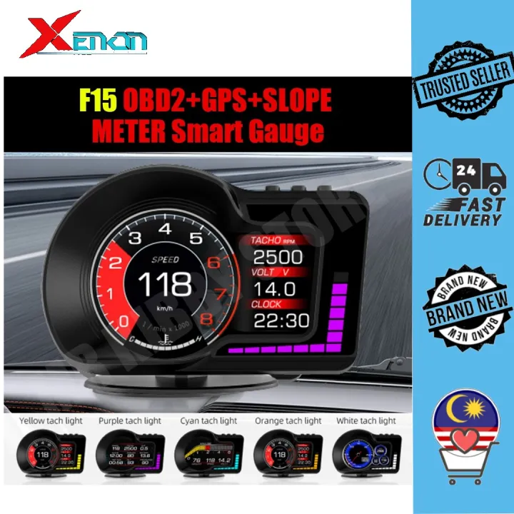 F15 Car OBD OBD2 Meter GPS Digital Scanner Speedometer Gauge display ...