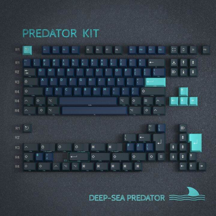 [COD]PBTFANS DEEP SEA PREDATOR Keycaps Christmas Gift | Lazada.co.th