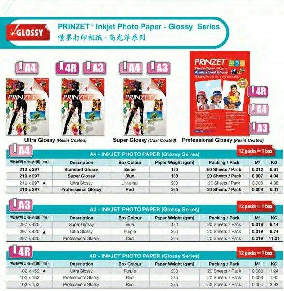 PRINZET INKJET PHOTO PAPER SERIES : A3 ( 297mm x 420mm ) SUPER GLOSSY 180GSM - 20 SHEETS PER ...