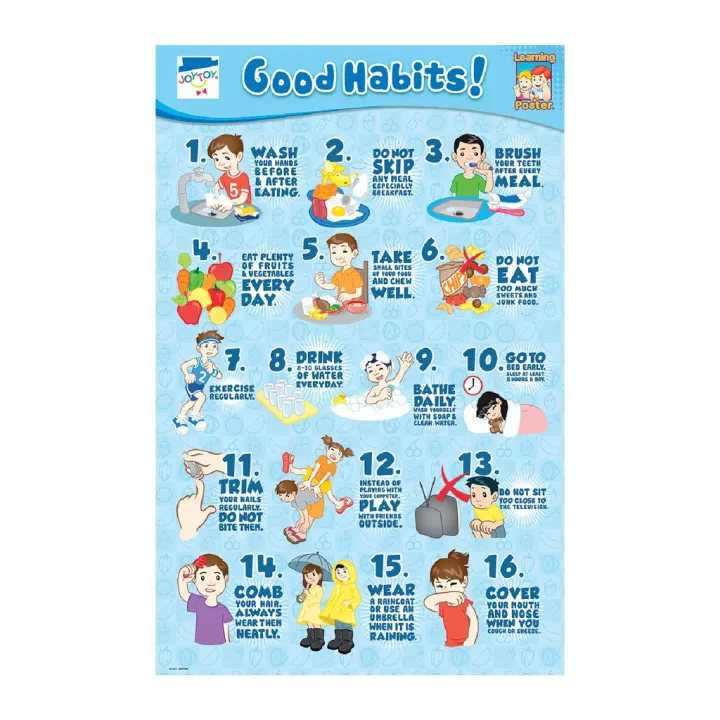 JOYTOY Good Habits Educational Poster | Lazada PH