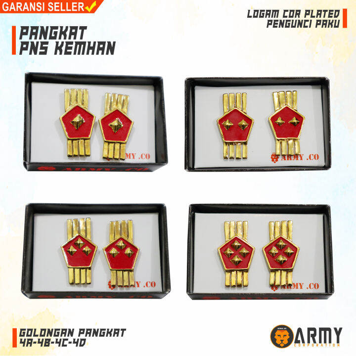 PANGKAT PNS KEMHAN GOLONGAN 4A 4B 4C 4D /EMBLEM PIN KEMHAN | Lazada ...