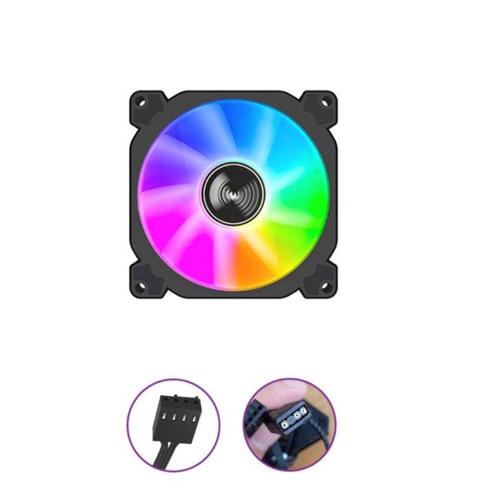 Ultra-quiet Desktop 90mm CPU Radiator Cooler RGB CPU Fan Heatpipes PWM ...