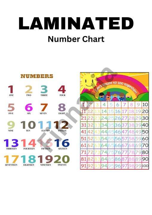 Laminated Number Charts | Lazada PH