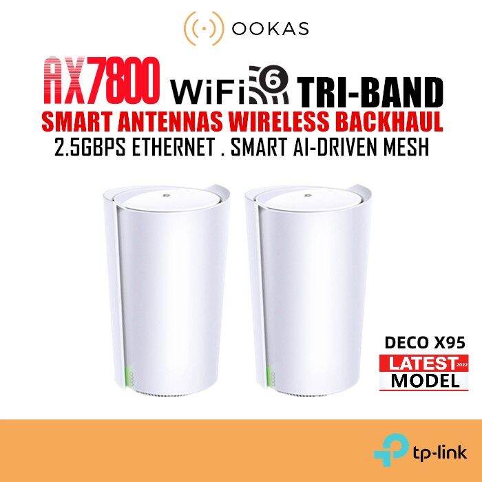 TP-Link Deco X95 AX7800 2.5G Ethernet WiFi 6 Tri-Band Ai-Driven Mesh Wi ...