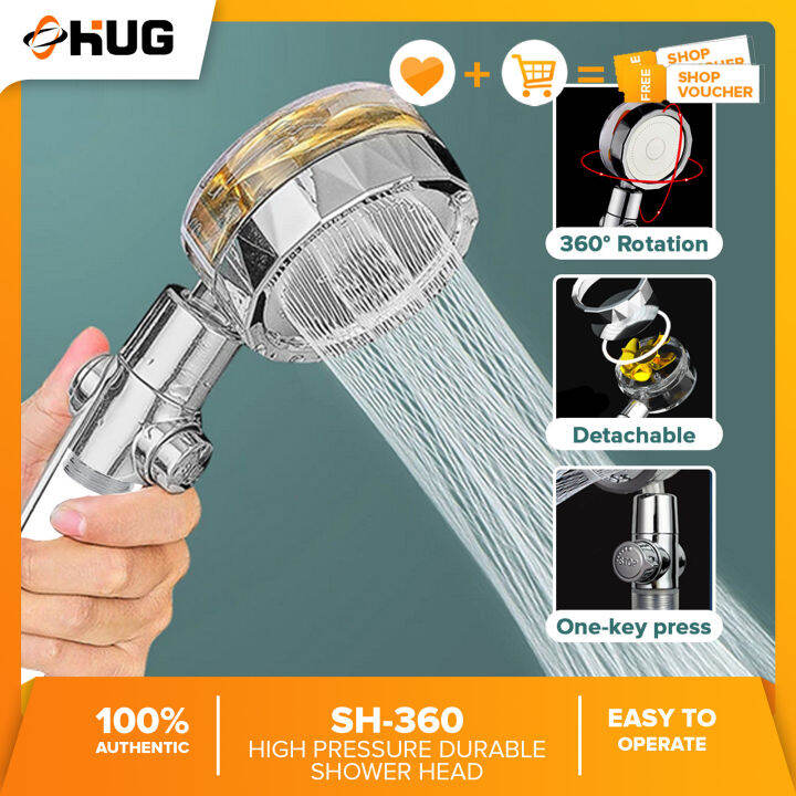 High Pressure ShowerHead Hand-held Showerhead Bathroom Shower head One-key Water Stop - SH-360 ...