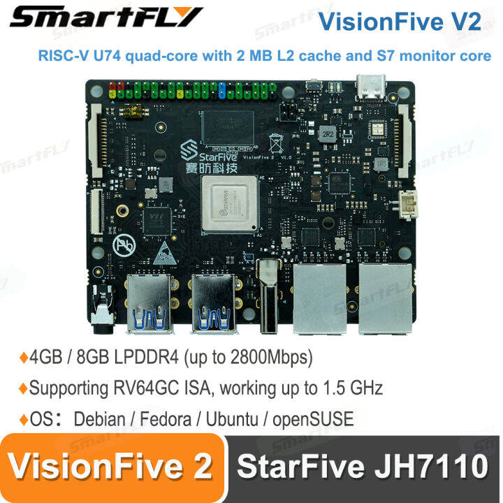 VisionFive 2 Quad-Core RISC-V Dev Board StarFive JH7110 Quad-Core RISC ... VisionFive 2 Quad-Core RISC-V Dev Board StarFive JH7110 Quad-Core RISC ...