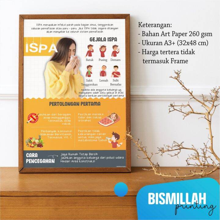 Poster Kesehatan ISPA | Lazada Indonesia