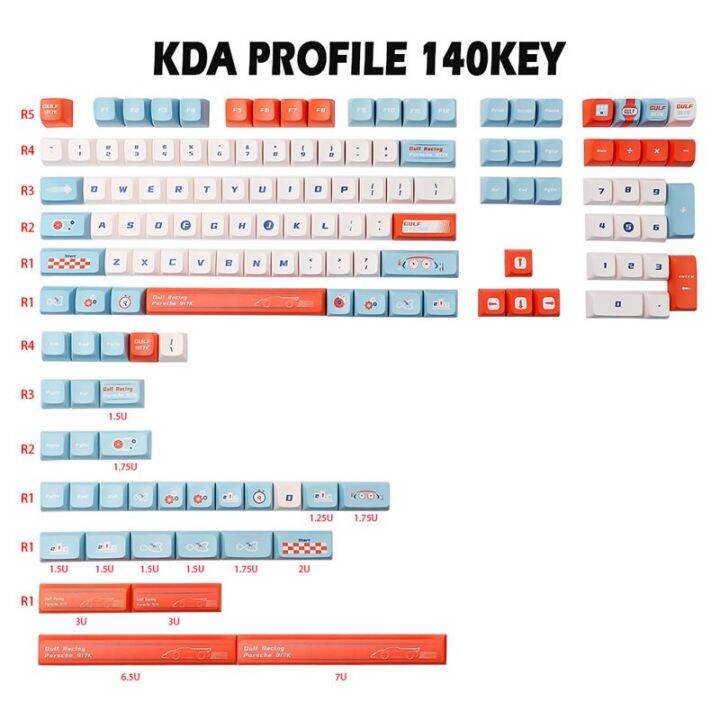 Gulf Racing 917K PBT Keycap 140 Keys KDA Profile Dye-Sub Keycaps For ...