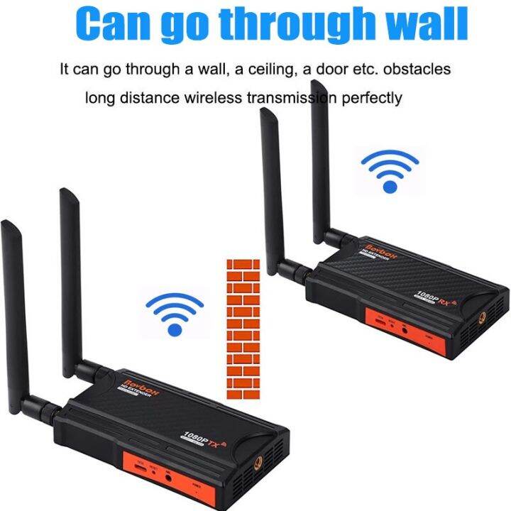 HD Wireless Transmitter and Receiver HDMI Extender Audio Video Screen ...