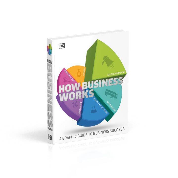 How Business Works: A Graphic Guide to Business Success (How Things ...