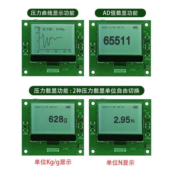 Pressure value /AD value/graph pressure display detection of flexible ...