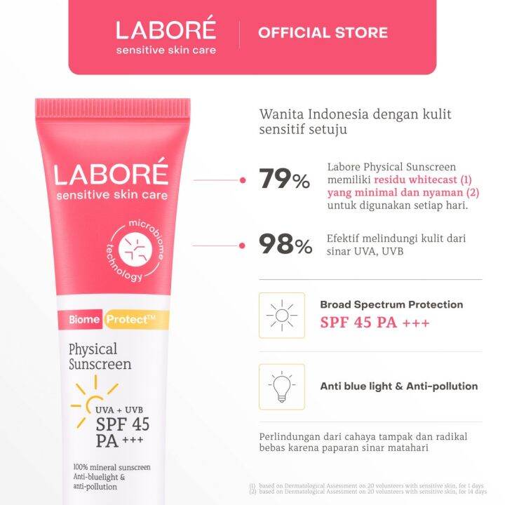 Labore Sensitive Skin Care BiomeProtect Physical Sunscreen 10 ml ...