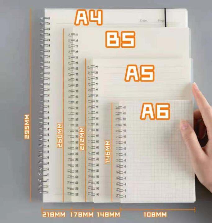 Jang spiral coil A6/A5/B5/A4 creative loose-leaf side flip hand journal notebook / muji Inspired ...