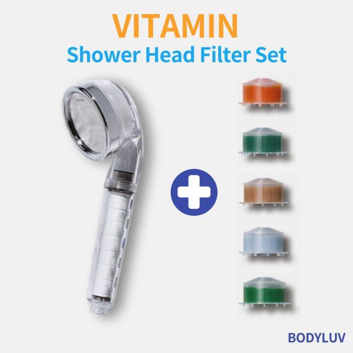 [KOREA BODYLUV] Puresome VITA Shower head Filter SET ︎Vitamin massage ...