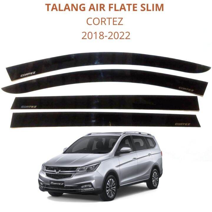Talang Air mobil Model Flate Wuling Cortez 2018-2022 | Lazada Indonesia