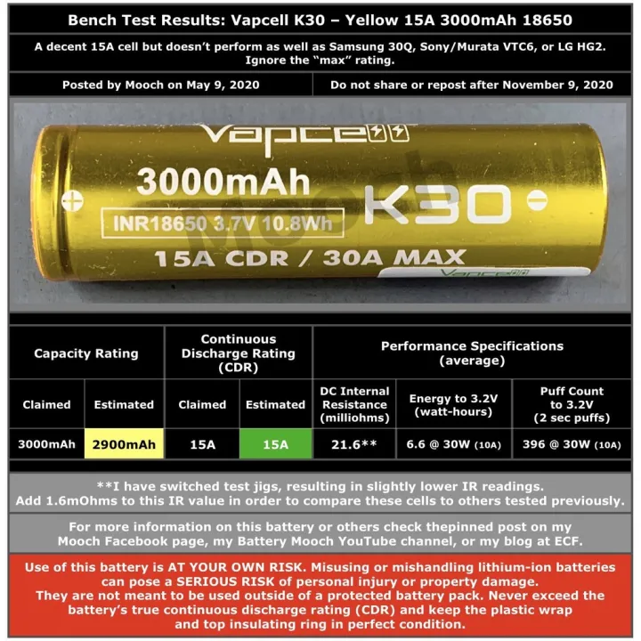 Original High Performance Vapcell K30 3000 mAh Rechargeable 18650 ...