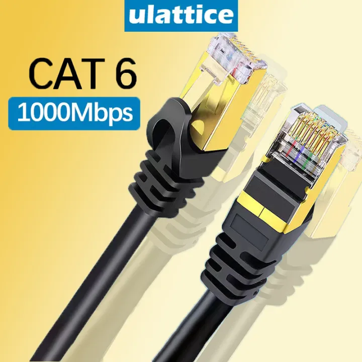 Ulattice Ethernet Cable Cat6 Flat Lan Cable UTP rj45 cat6 Network Patch ...