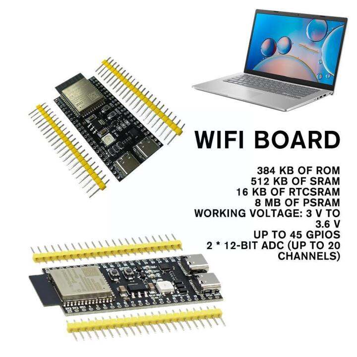 For ESP32-S3 Core Board WiFi Bluetooth-compatible BLE Wireless Board ...
