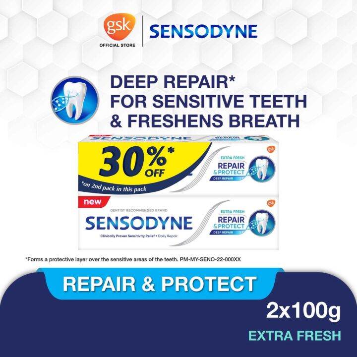 SENSODYNE Toothpaste, Repair and Protect, Deep Repair, Lasting and ...