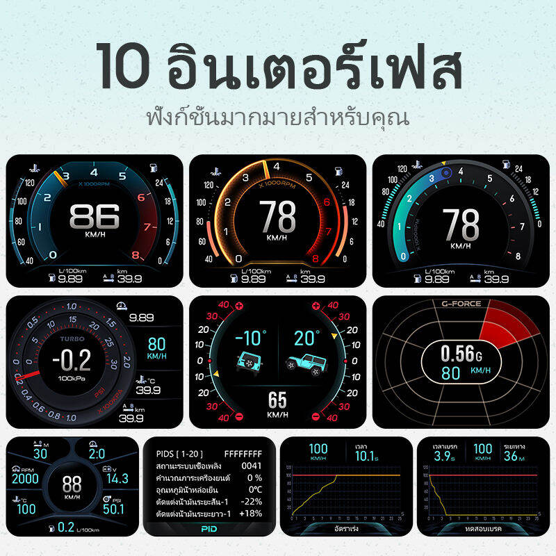 A450 Thai Langauge OBD2 gps สมาร์ทเกจ Smart Gauge HUD สำหรับรถยนต์ A450 OBD + MEMS + G-FORCE ...