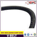 GPC DIO 2021 [Honda] V-Belt / Drive Belt (23100-KWP-D01) | Lazada PH