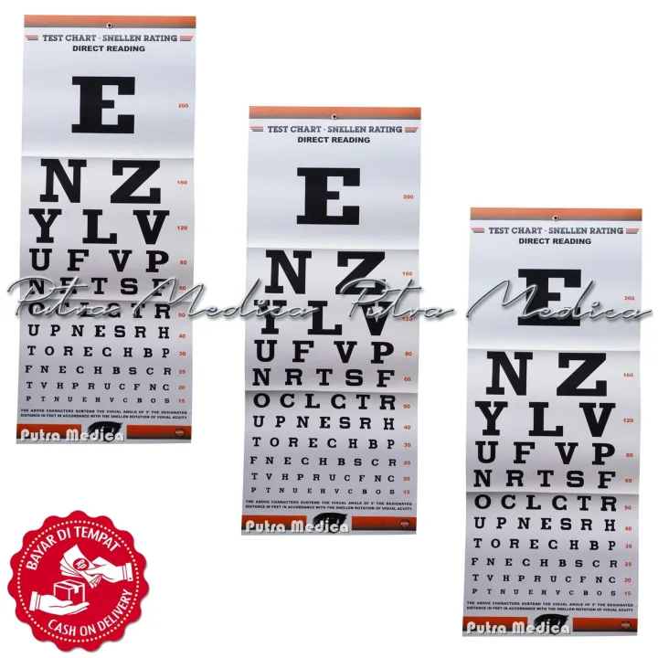Putra Medica RZA Product Snellen Chart - 3pc / Kertas Tes Periksa Mata ...