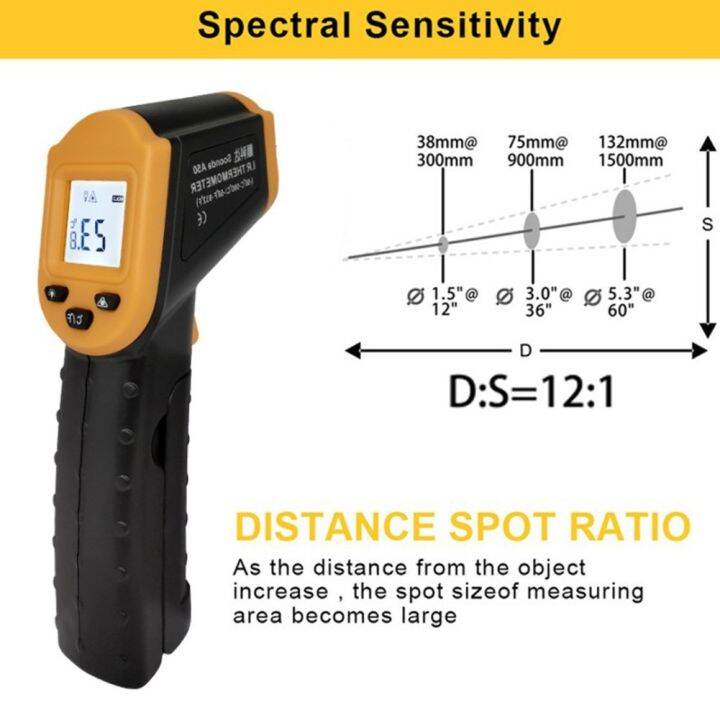 Temperature-Gun Non-contact Digital Laser Infrared Thermometer IR Temp ...