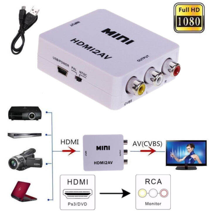 HDMI to AV Converter (1080P) แปลงสัญญาณภาพและเสียงจาก HDMI เป็น AV ...