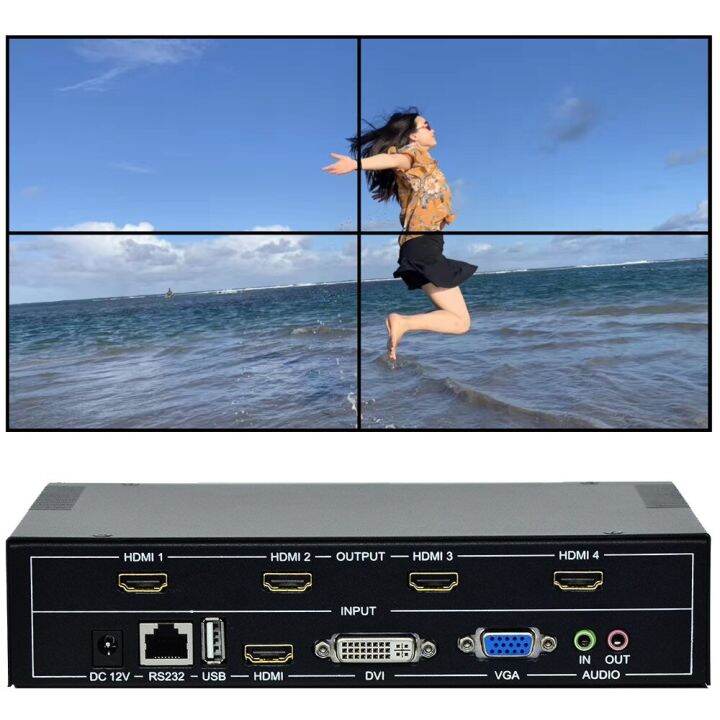 4 Channels TV Wall Controller 2x2 1x3 1x2 HDMI DVI VGA USB Video ...