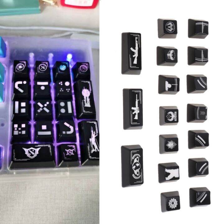 RGB Double Shot for 17 Keys Numpad Keycaps Backlight Keycap Set For ...