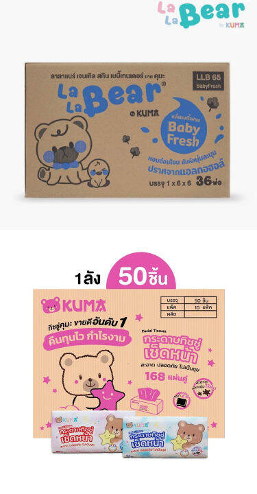 กระดาษทิชชู่คุมะ&Lala Bear ทิชชู่เปียก กลิ่นเบบี้เฟรช จำนวน 2 ลัง ...