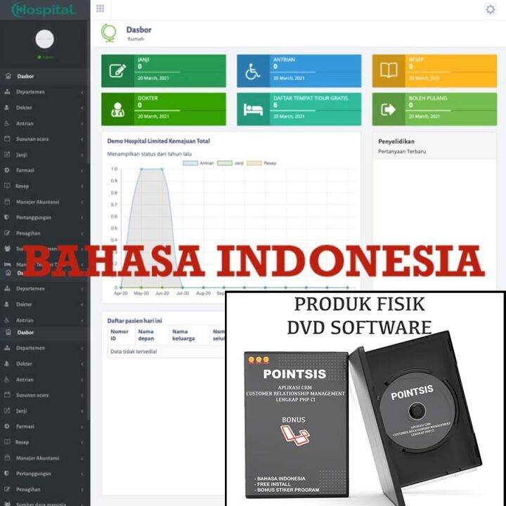 Aplikasi Rumah Sakit Klinik SIM RS Management Plus Web PHP CI Full ...
