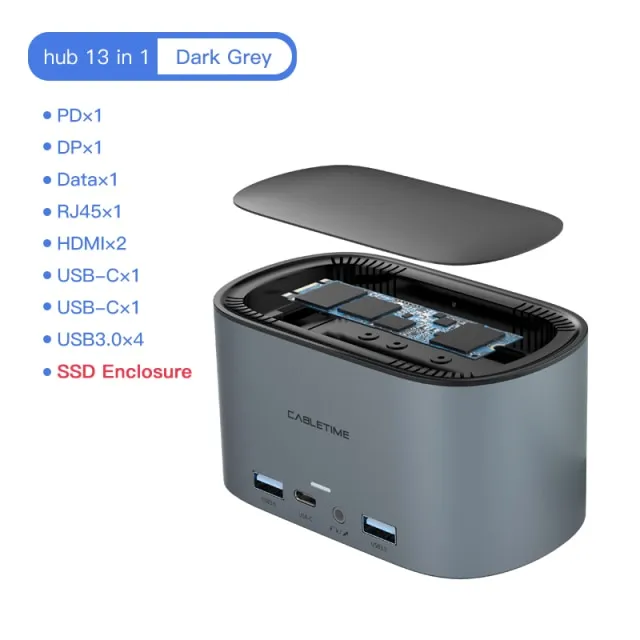 CABLETIME USB Docking HUB 18 In 1 USB C To 4K HDMI DP RJ45 1000Mbps PD ...